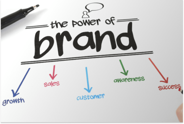 4 Important Stages of How Branding Evolved Over the Ages - Antriksh